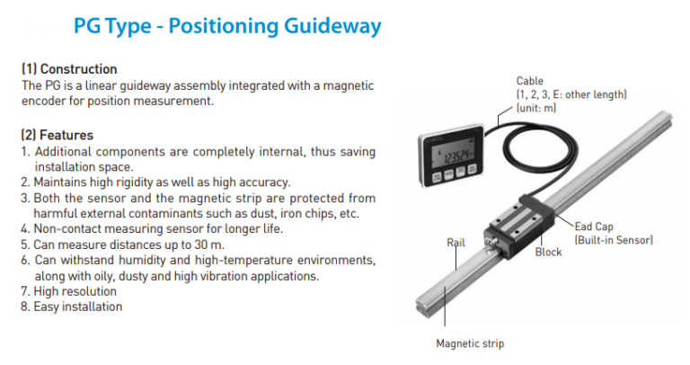 Construction-PG-Guide | Tech Spec Inc.