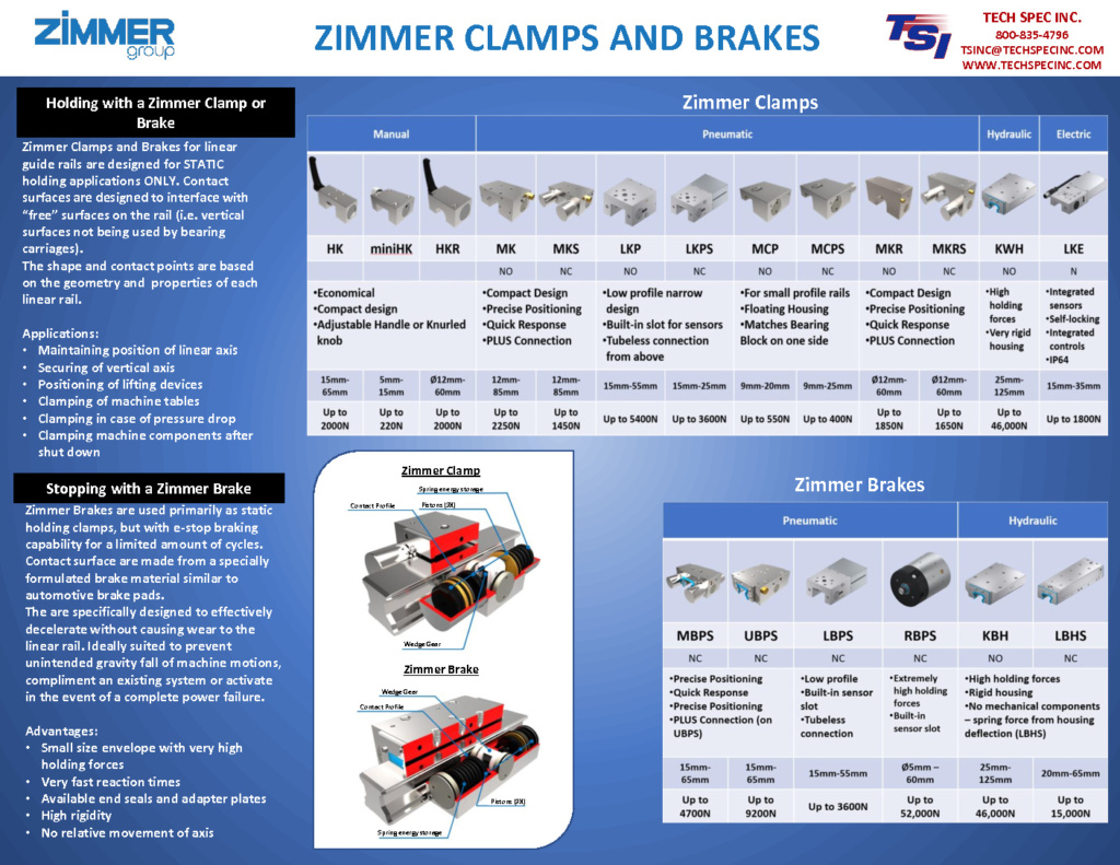 ZIMMER-LT-Flyer-Linear-TSI | Tech Spec Inc.
